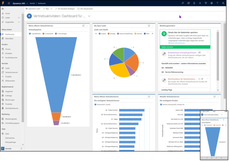 OLD Micosoft Dynamics 365 Sales - DataIPA